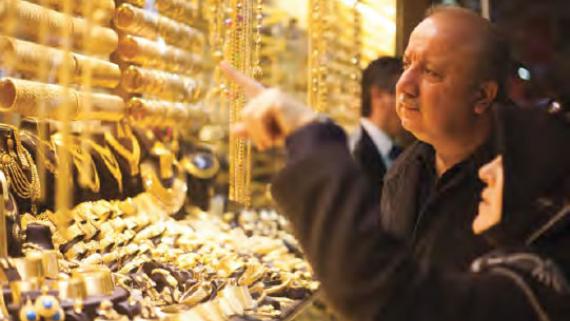Turkey's Gold Market | Gold Demand in Turkey | World Gold Council